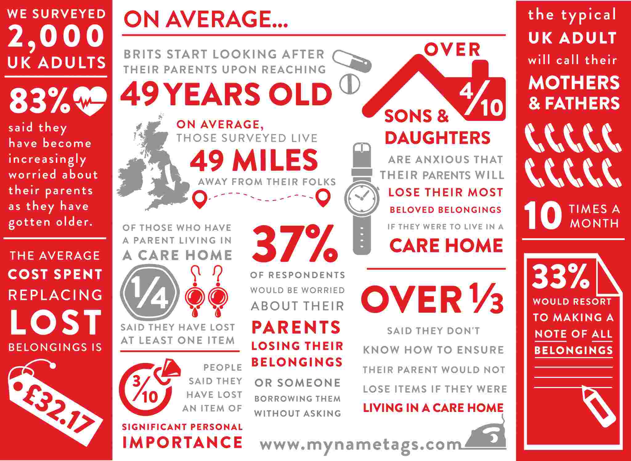 AGE OF ROLE REVERSAL – Entertain the kids